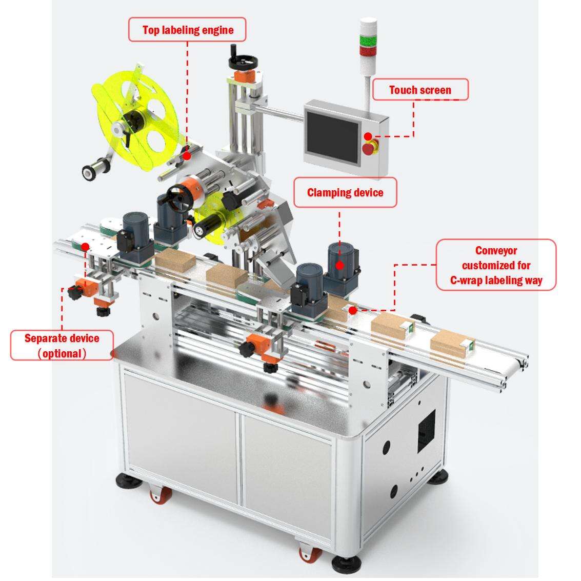 Auto C-wrap labeling machine, China Auto C-wrap labeling machine Manufacturers, Suppliers ...